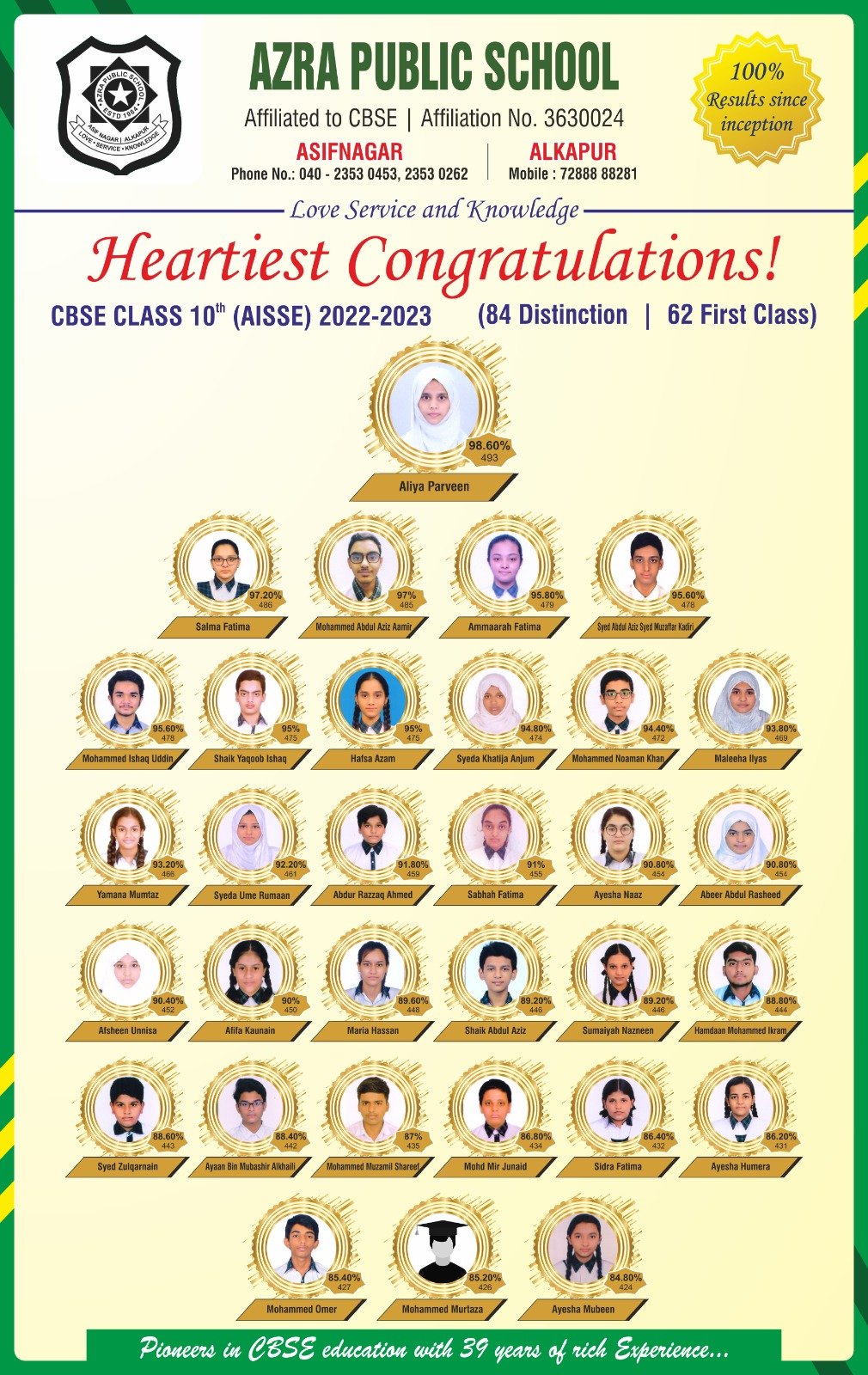 Remarkable Achievement 100 10TH Exam Result In The Academic Year remarkable-achievement-100-10th-exam-result-in-the-academic-year